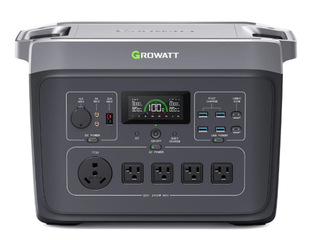 Growatt INFINITY 2000 PRO – SOLSOL eshop